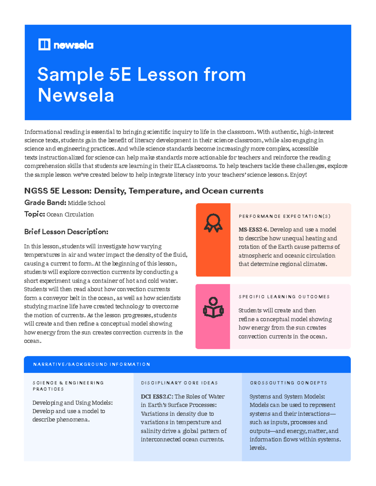 5E lesson plan science - zxxz - Sample 5E Lesson from Newsela Informational reading is essential ...