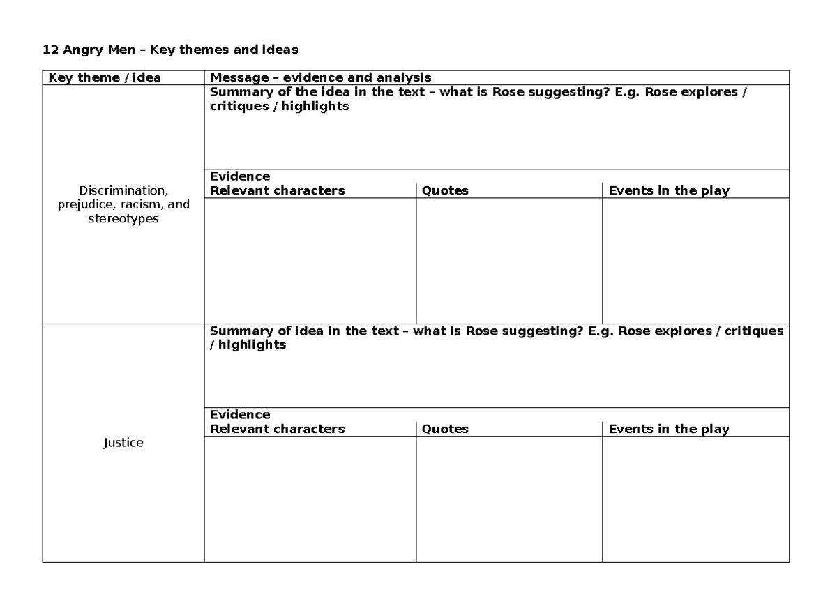 5%20Themes%20table - not legit - 12 Angry Men – Key themes and ideas ...