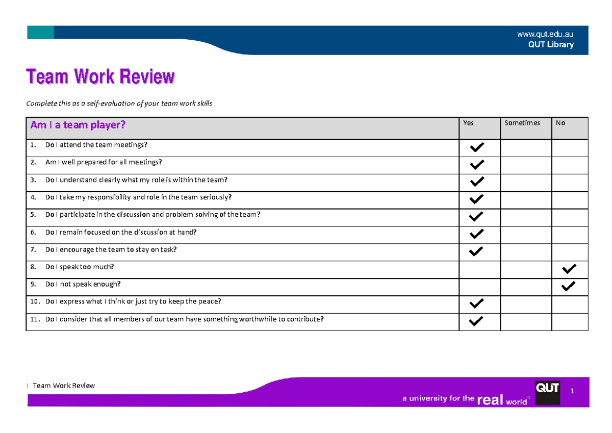 QUT Team Work Review: Self-Evaluation & Skill Assessment Guide - Studocu