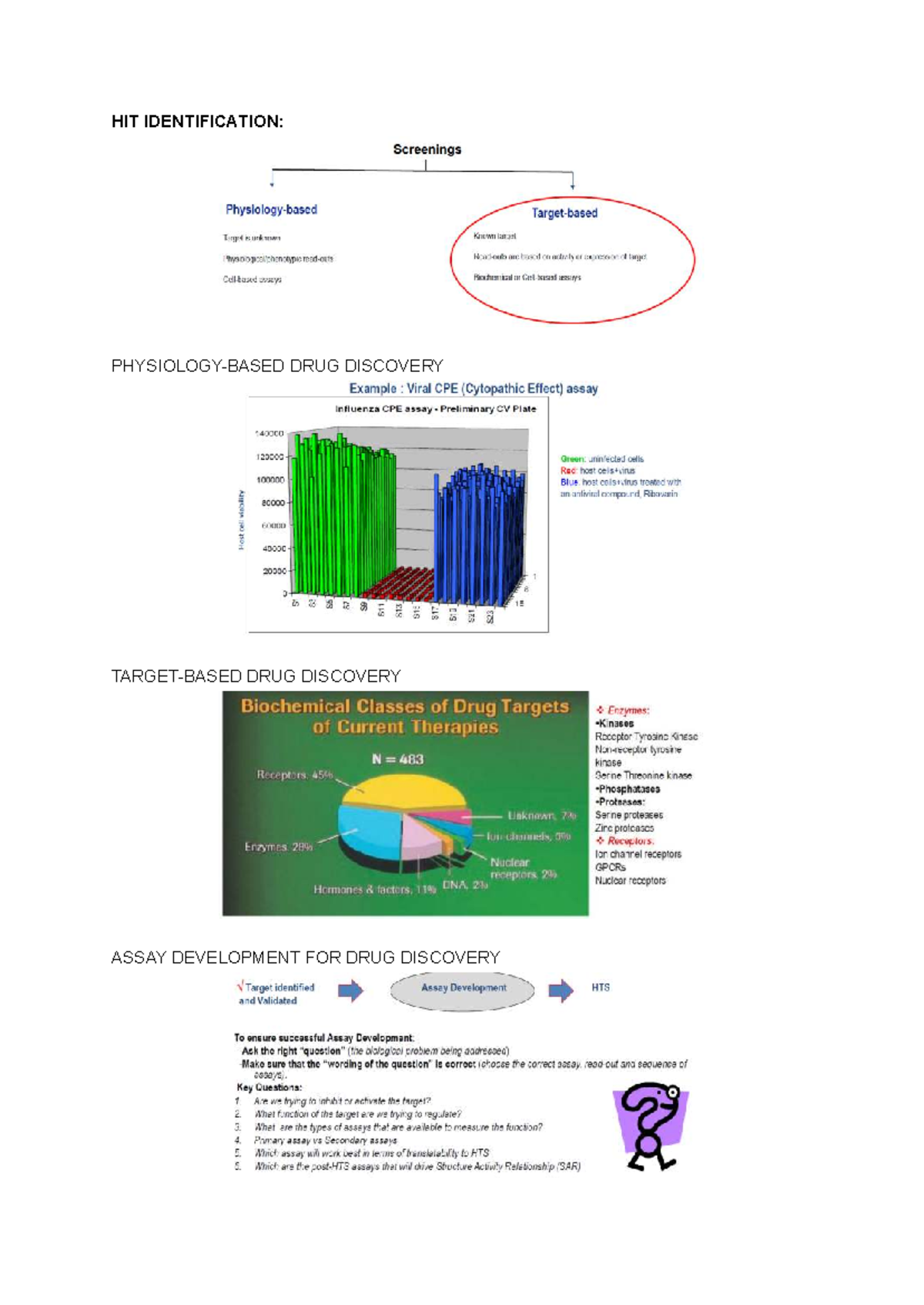 HIT IDENTIFICATION: ASSAY DEV. & TARGET DECONVOLUTION IN DRUG DISCOVERY ...