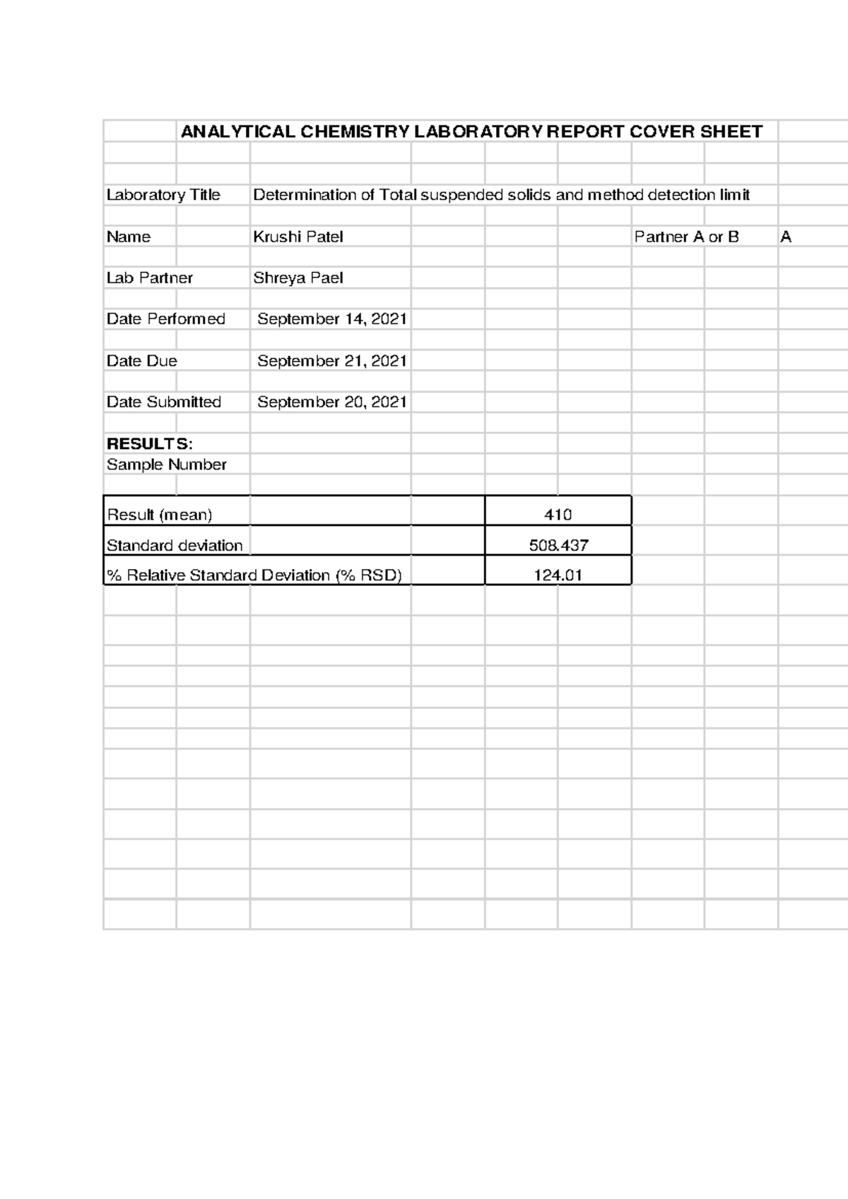 Analytical chemistry 1 EXP-1 - ANALYTICAL CHEMISTRY LABORATORY REPORT COVER SHEET Laboratory ...