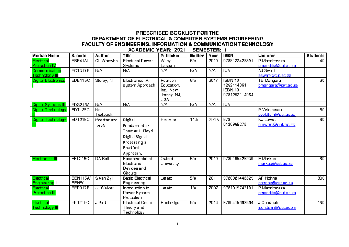 2021 S1 Corrected Elec Eng Book List - 1 PRESCRIBED BOOKLIST FOR THE ...