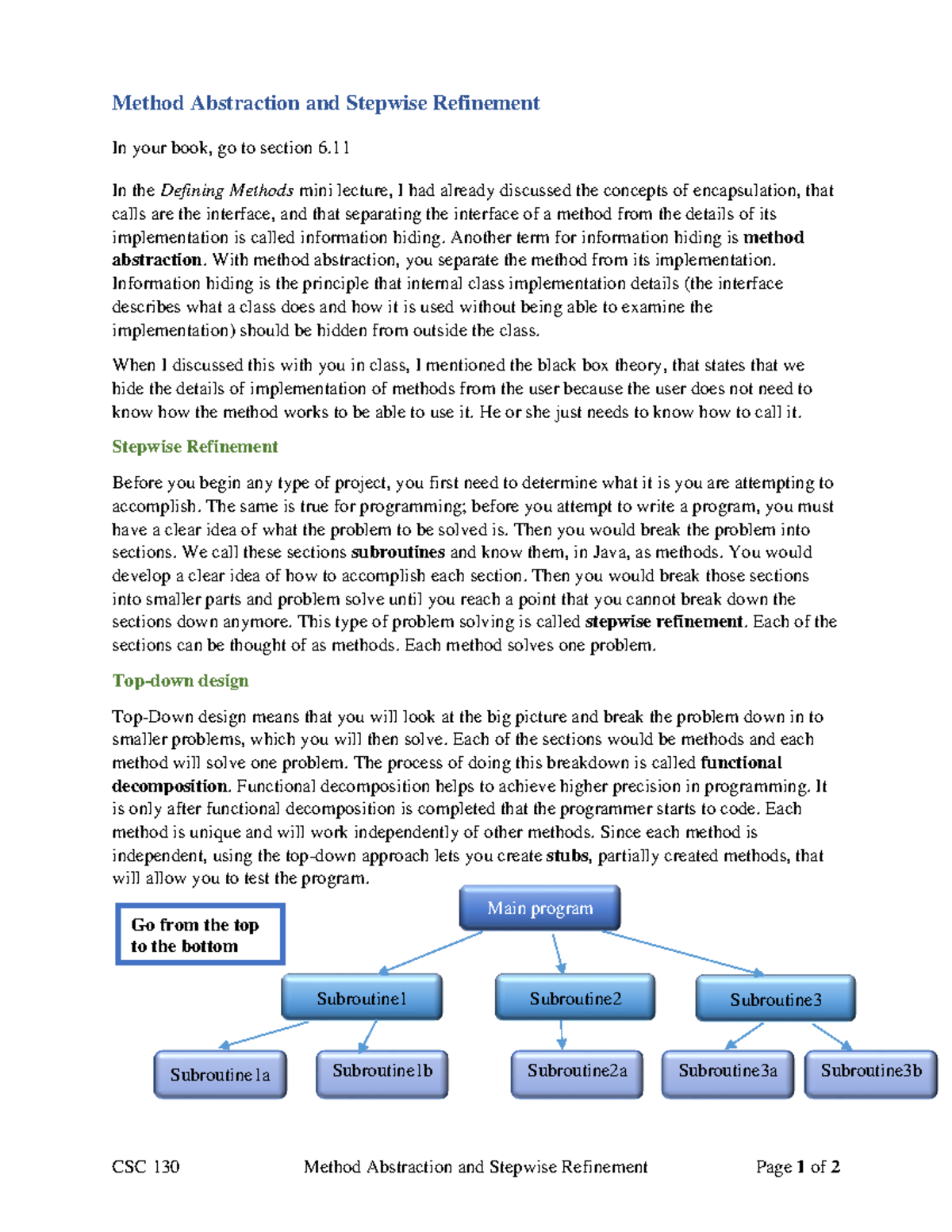 Method Abstraction and Stepwise Refinement - In the Defining Methods ...