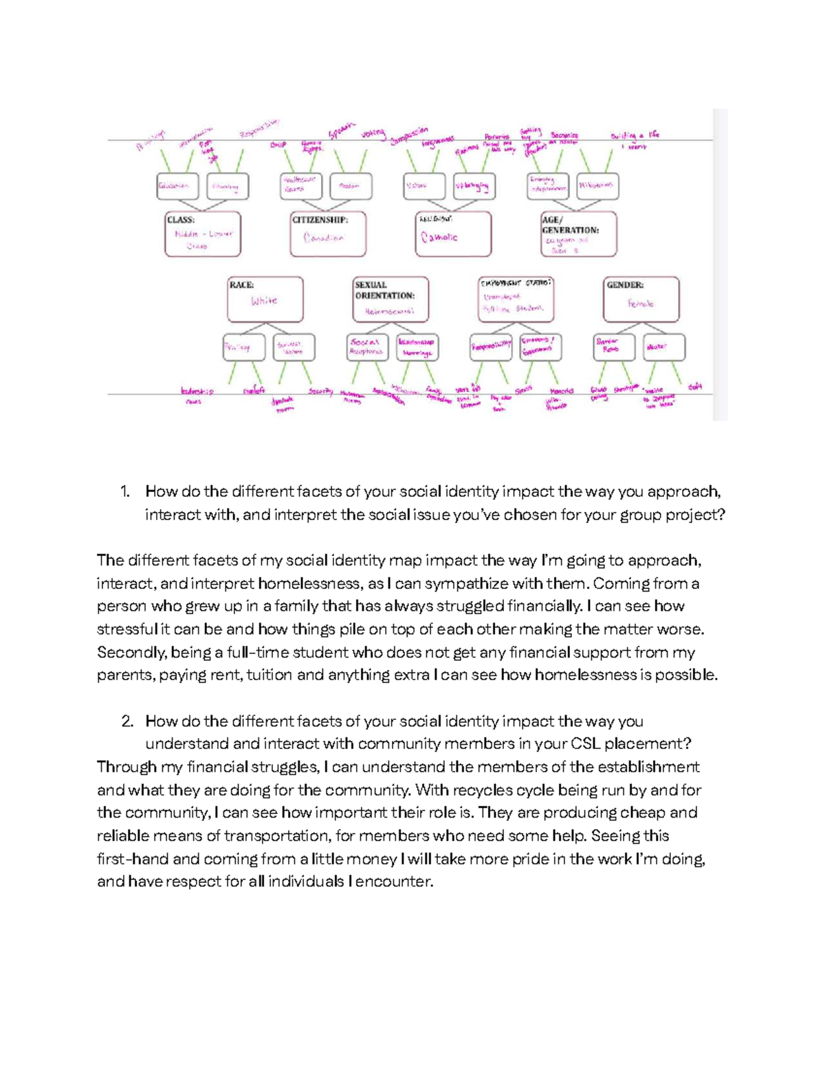 Class Activity #3 Social Identity Map - How do the different facets of ...