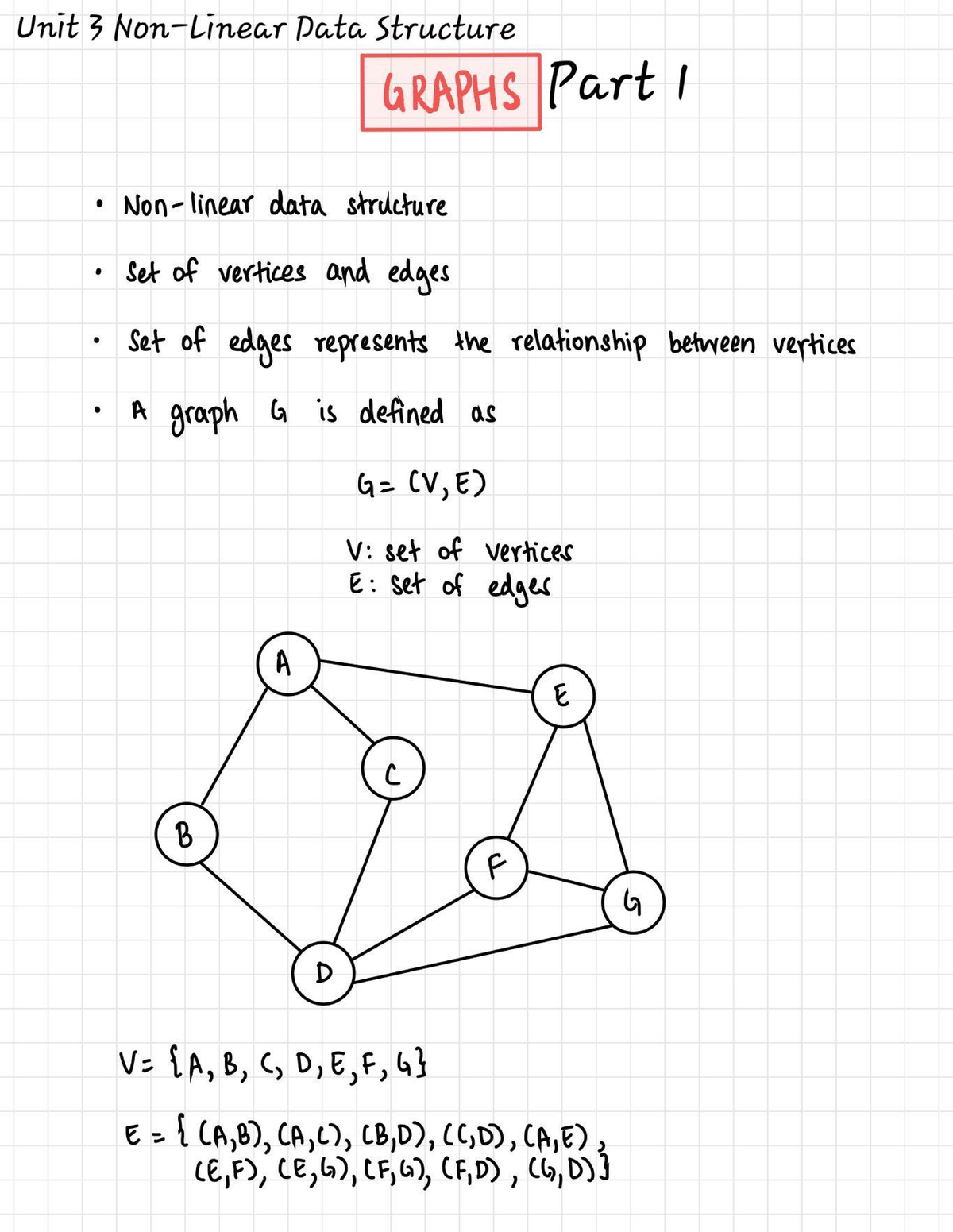 DSA Unit 3 Notes: Graphs - Structures & Traversal Techniques - Studocu