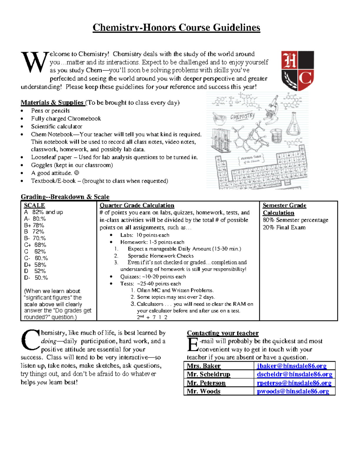 20 21 Chem Honors Course Guidelines And Success Tips Studocu