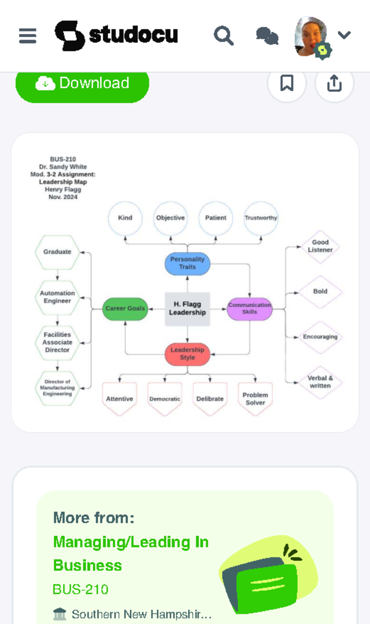 3-2 Leadership Map HF - module 3 assignment - H. Flagg Leadership ...