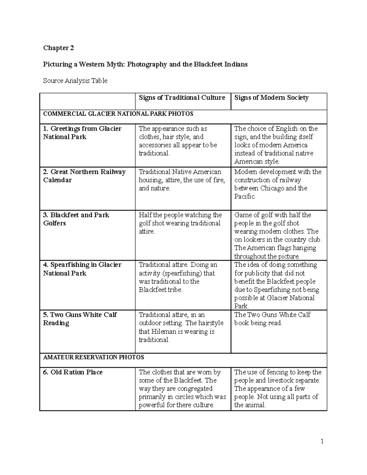 B+S Chapter 2 Source Analysis Table - Chapter 2 Picturing a Western ...