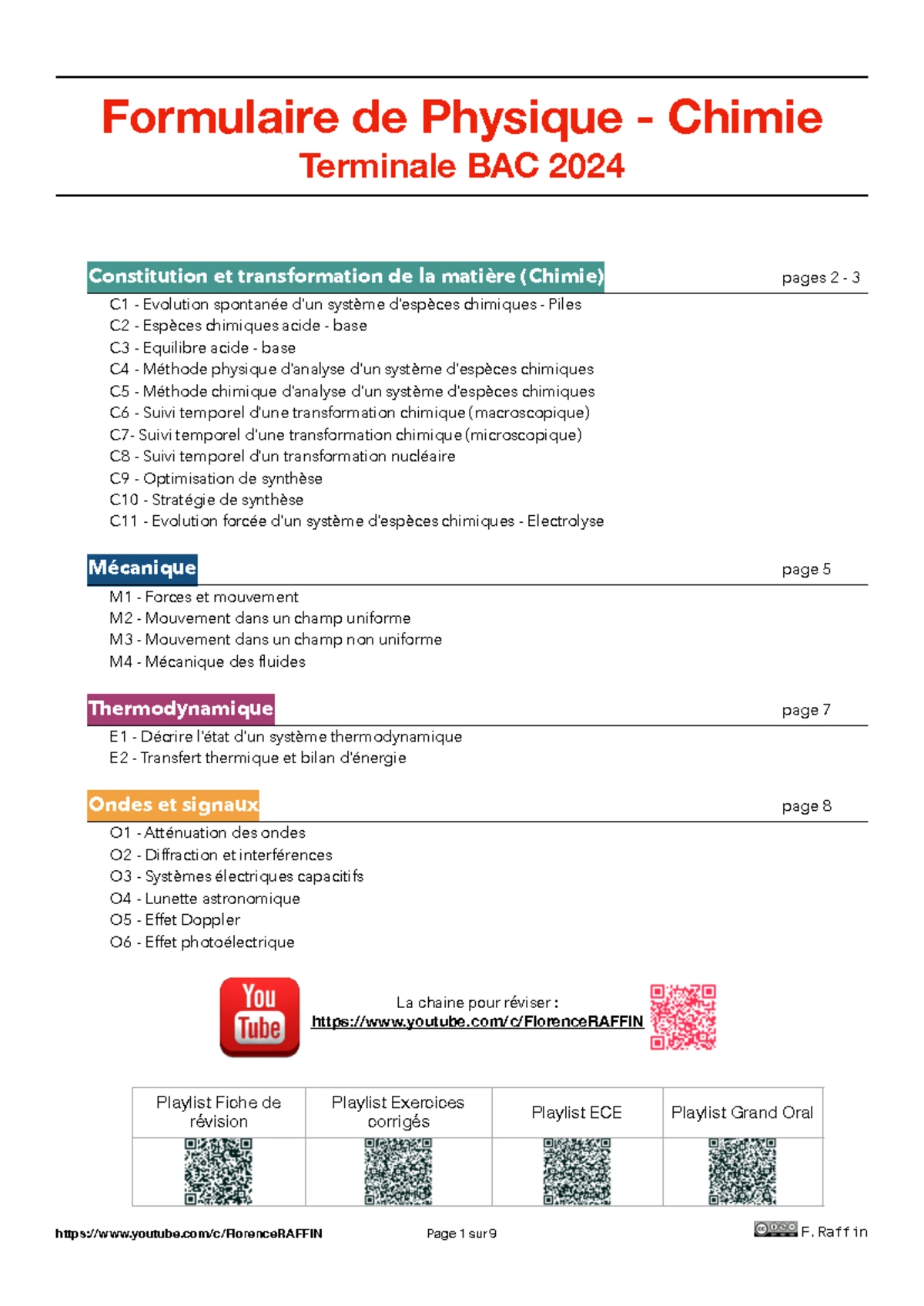 Grand oral 30 questions et sujets pour la spécialité physique-chimie - Au FuturLored - GRAND ...
