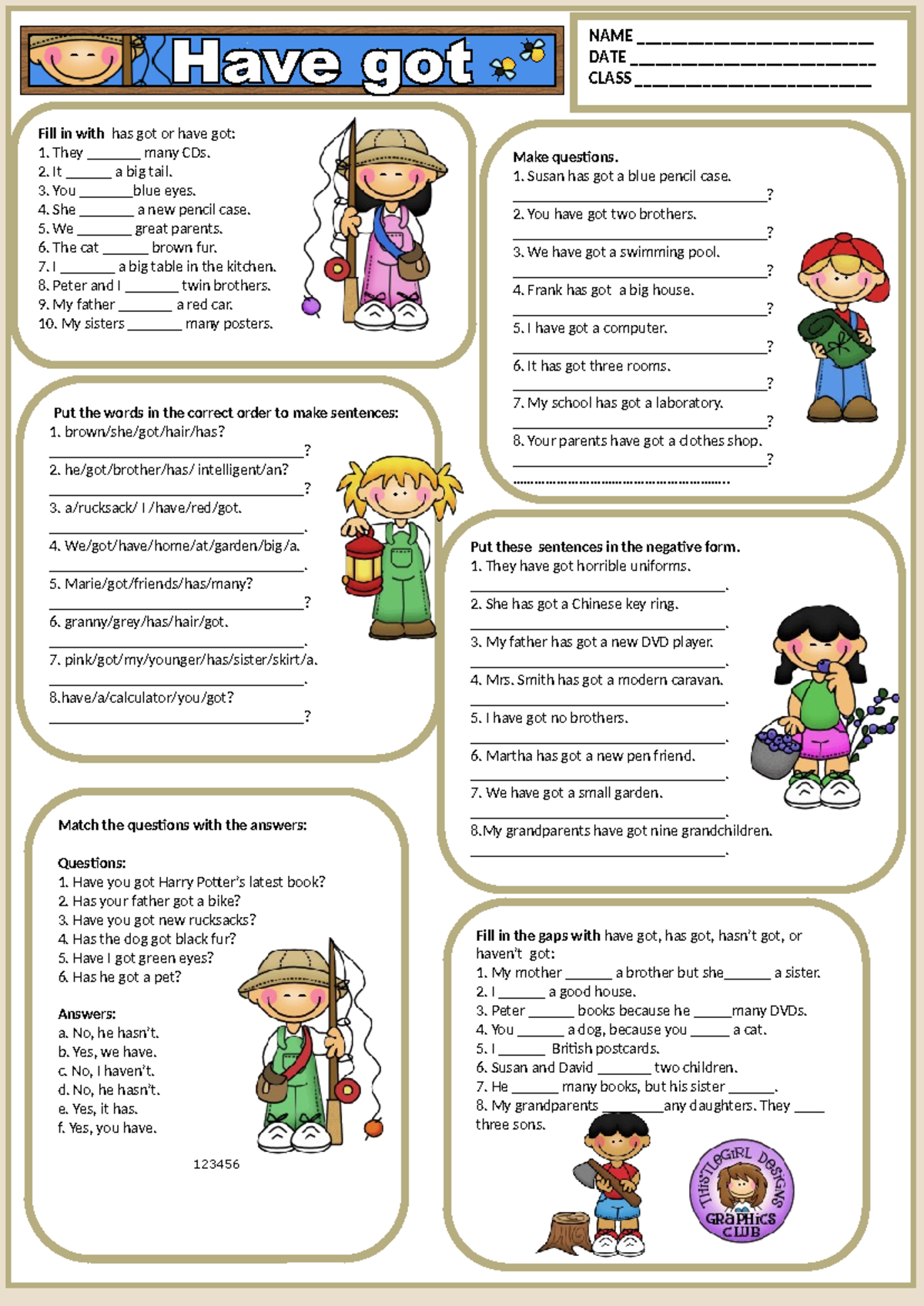 Grammatica Inglese: Verbo "To Have Got" - Forme Affermativa, Negativa e ...