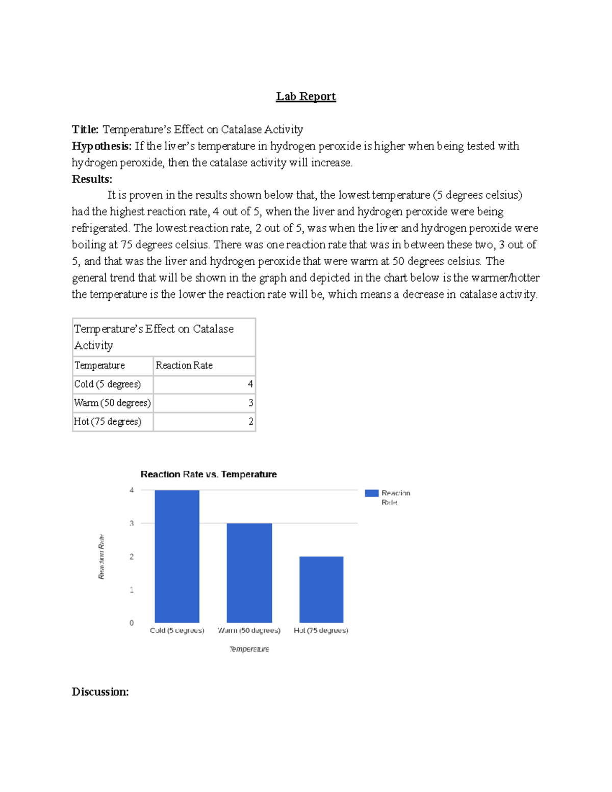 Lab Report 3: Temperature Effects on Catalase Activity - Gabriella ...
