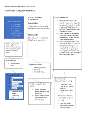 Anxiety - Concept map - Concept Map Template: Mental Health Nursing ...