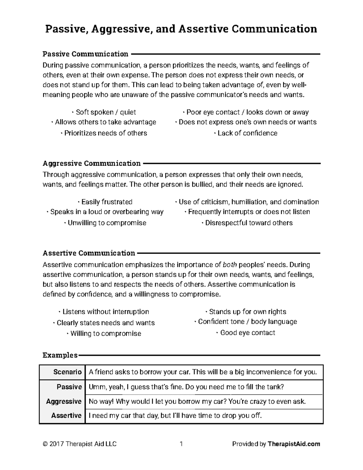 Passive, Aggressive & Assertive Communication Overview and Scenarios ...