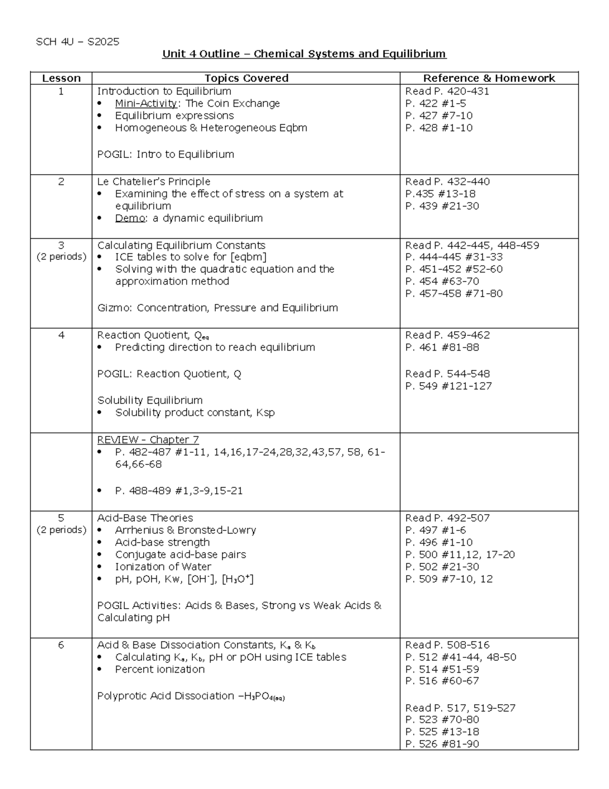 SCH 4U S2025 Lesson 1 Unit 4 Outline: Chemical Systems & Equilibrium ...