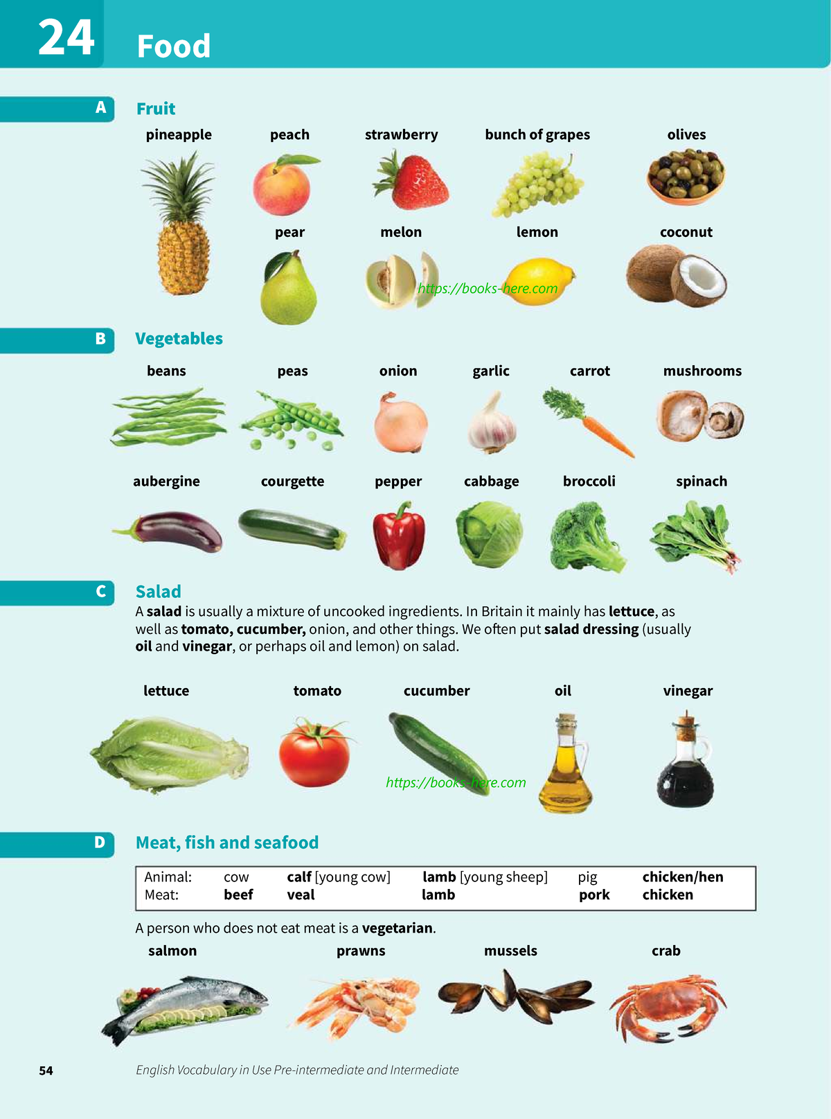 Unit 4 - Vocabulary on Food, Cooking, and Nutrition - Studocu