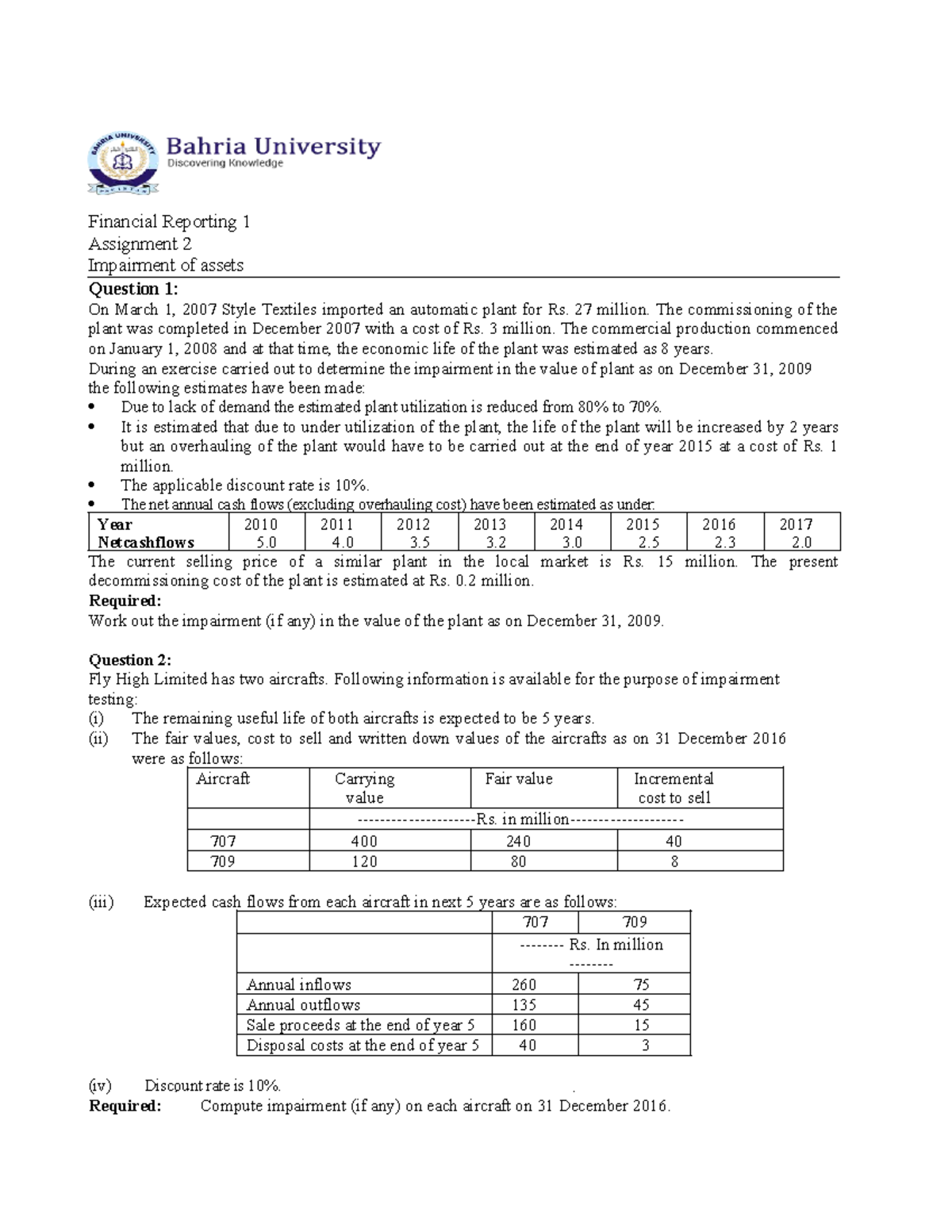 FR 1 Assignment 2: Impairment of Assets Analysis - Studocu