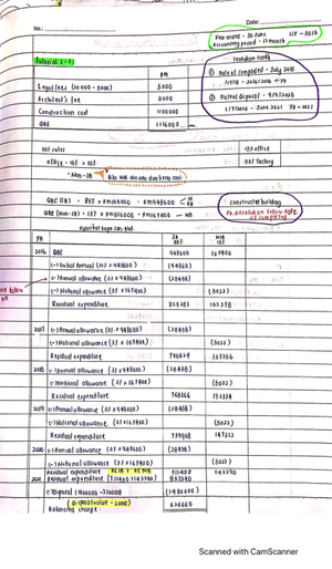 MGT400 - Assignment 1 - UNIVERSITI TEKNOLOGI MARA FACULTY BUSINESS ...