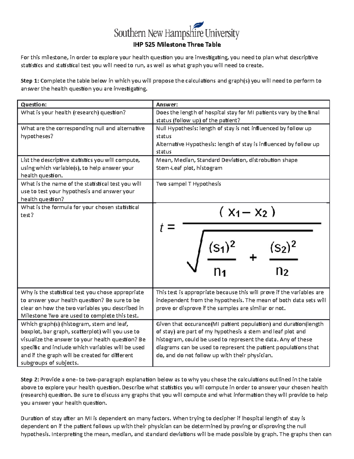 Ihp525 milestone three table - IHP 525 Milestone Three Table For this ...
