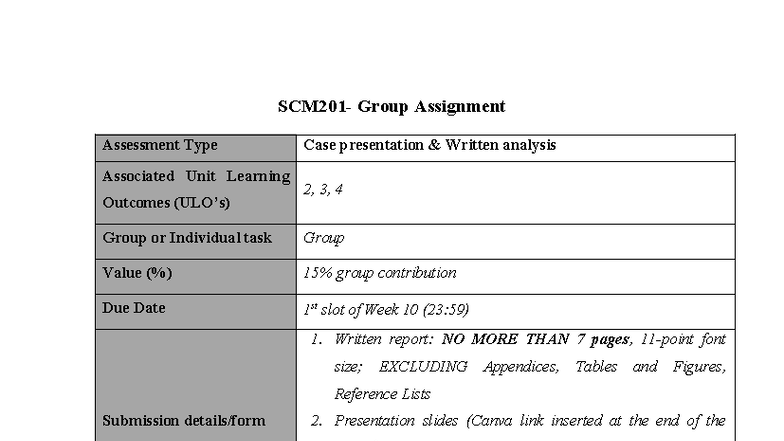 SCM Group Assignment: Case Presentation & Written Analysis Guide - Studocu