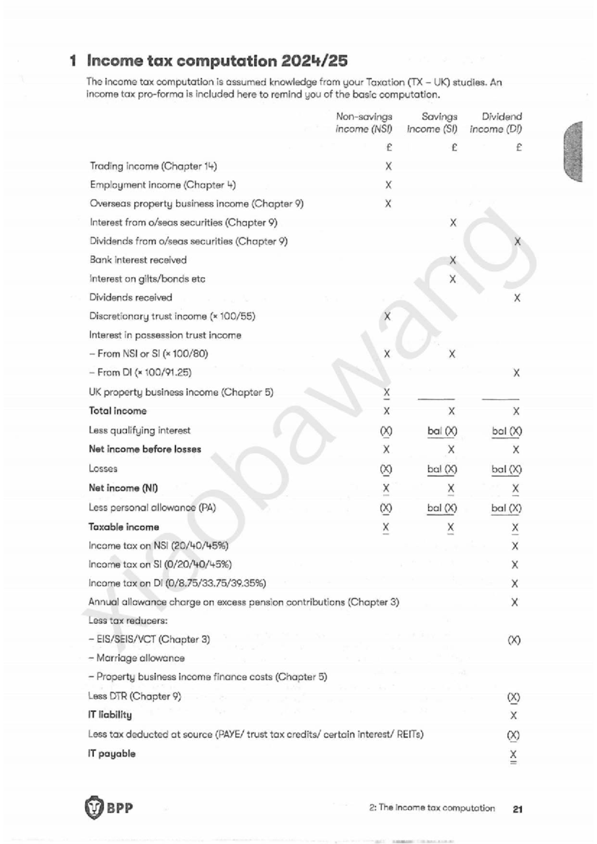 Income Tax Computation Guide for TX UK Studies - Studocu