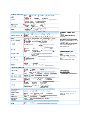 Adult Electrolyte Replacement Protocol Example - PHOSPHATE If K less ...