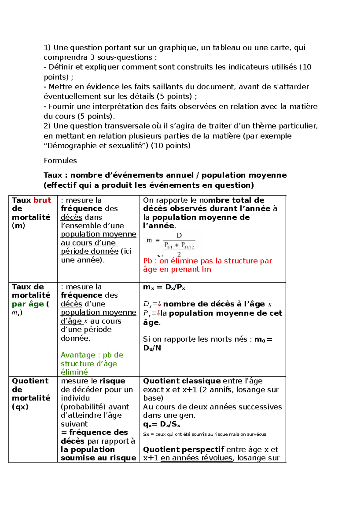 Formules Démographiques et Indicateurs (Cours 1) - Studocu
