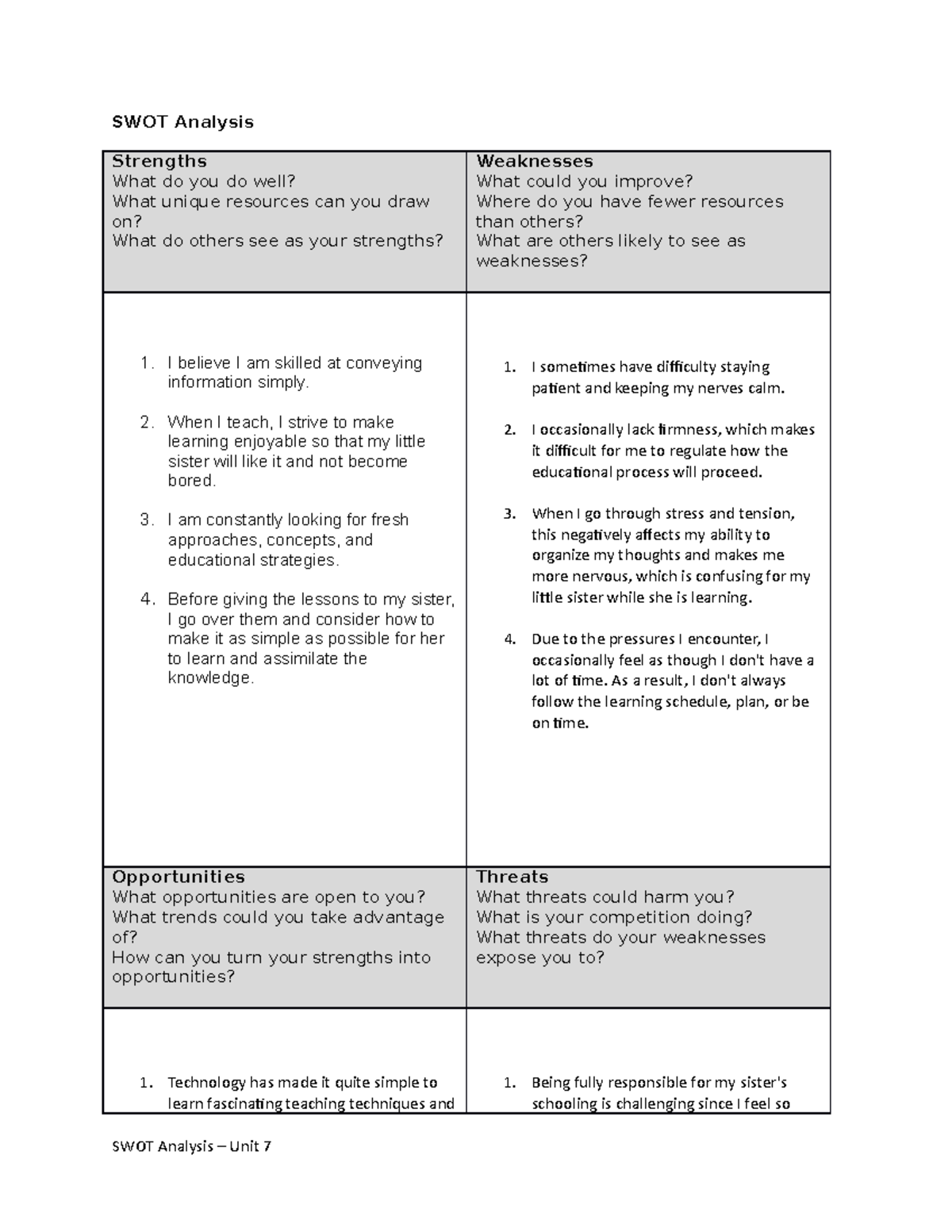 SWOT Analysis Worksheet d77dc7a19424 ca69db05fc4f4885e645 - SWOT ...