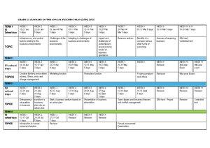 2025 BSTD Grade 10 ATP - Atps - BUSINESS STUDIES GRADE 10 ANNUAL ...