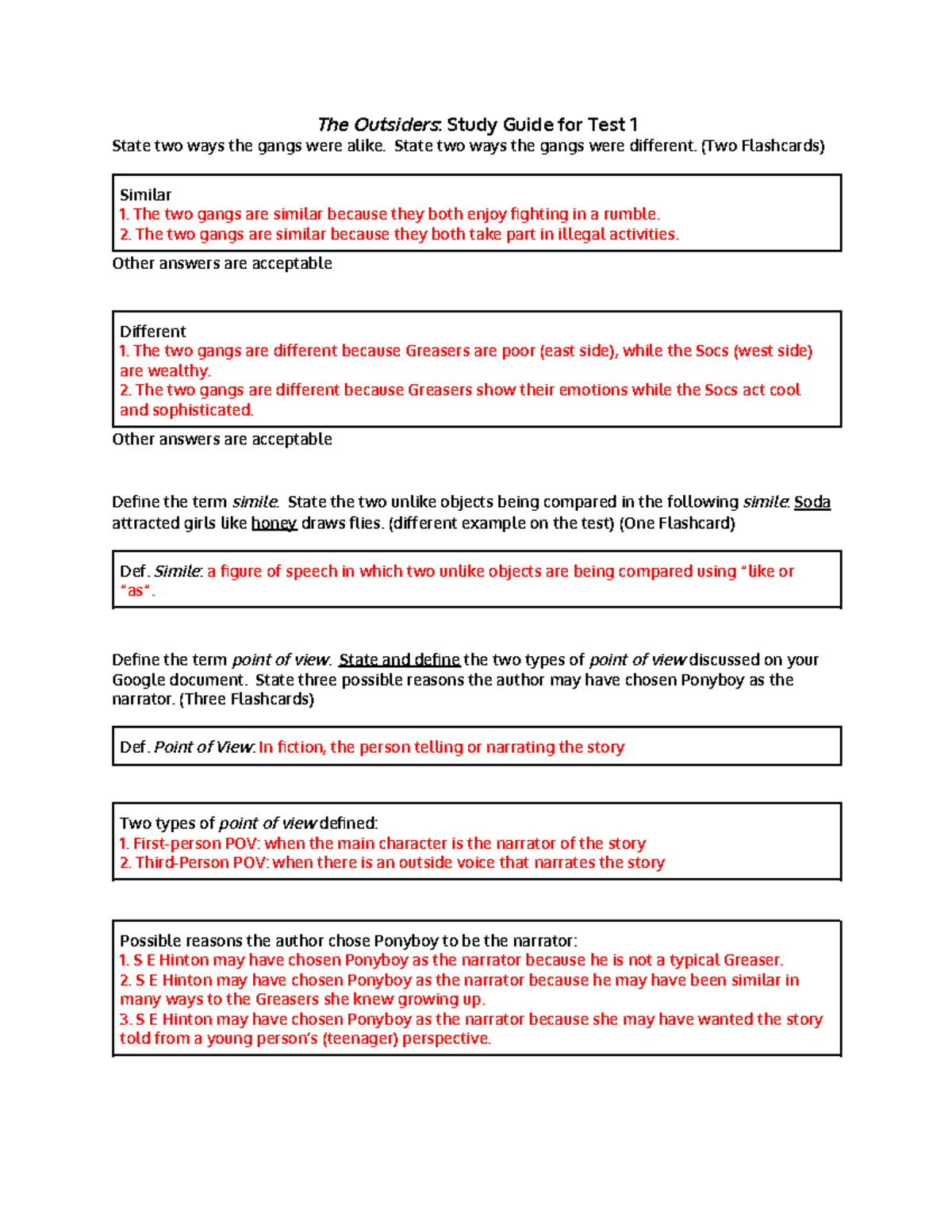 The Outsiders: Study Guide for Test 1 (Chapters 1-4) Flashcards - Studocu
