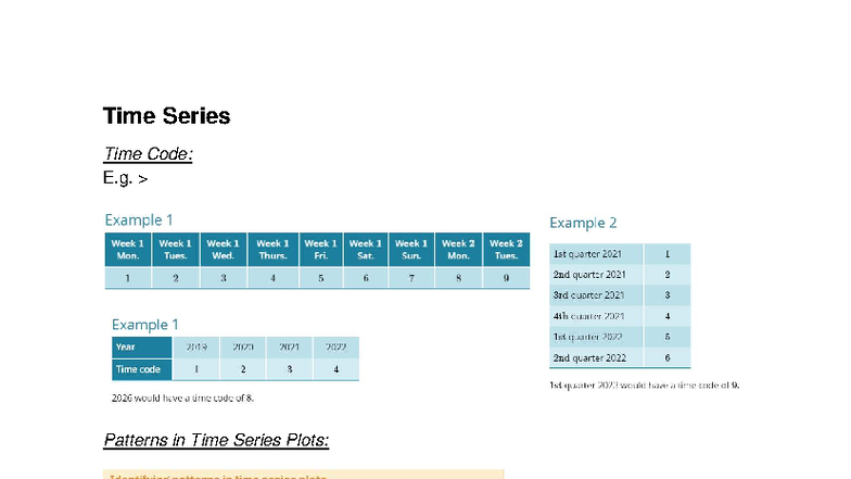 Chapter 5 Bound Ref Notes: Patterns in Time Series Analysis - Studocu