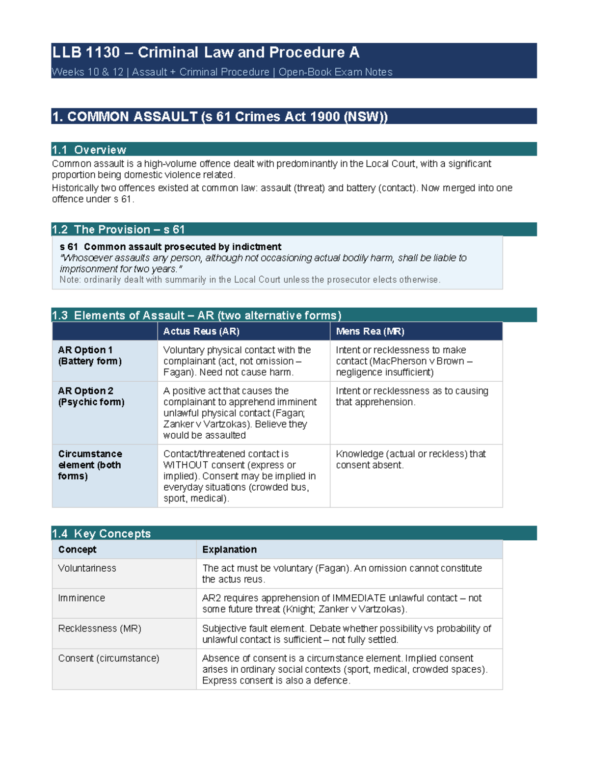 LLB 1130 Criminal Law & Procedure: Assault Exam Notes (Weeks 10-12 ...