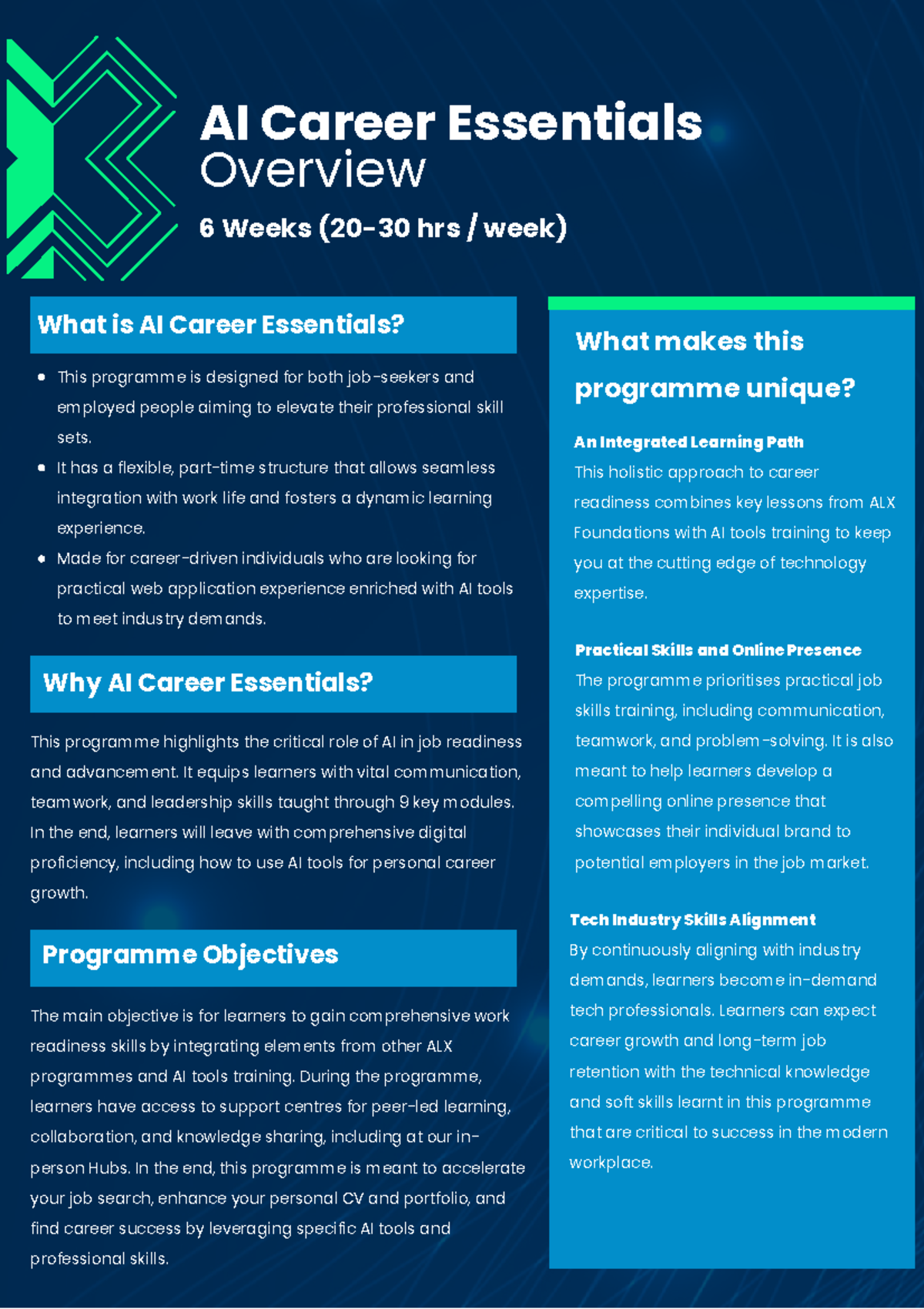 AICE (AI Career Essentials) Program Overview and Key Objectives - Studocu