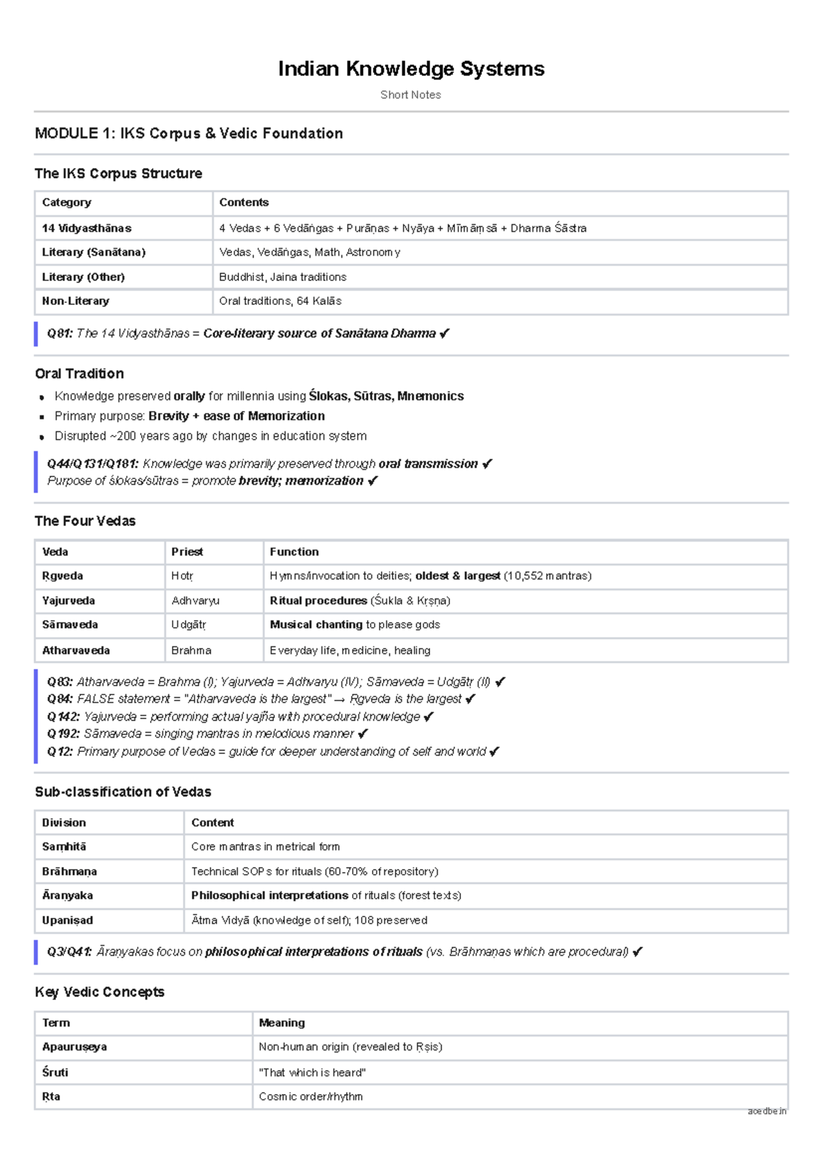 Indian Knowledge Systems Short Notes: IKS Corpus Overview and Key ...