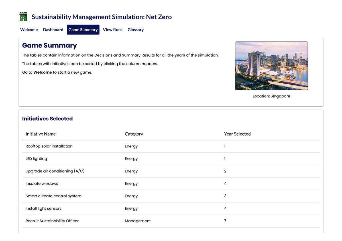 Sustainability Management Simulation: Net Zero Results Overview - Studocu