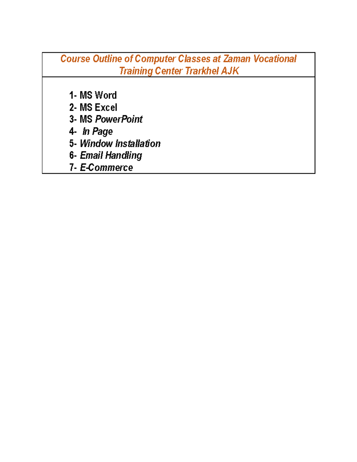 Course Outline of Computer Classes at Zaman Vocational Training Center ...
