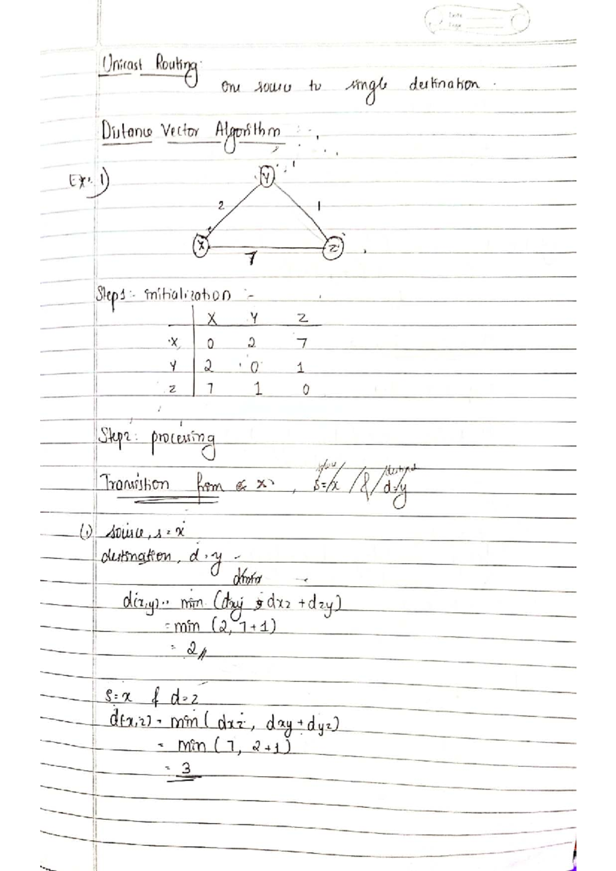 Unicast Routing and Distance Vector Algorithm Notes (Cm mod 3) - Studocu