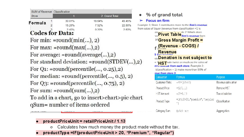 AFM 112 Cheat Sheet: Gross Margin, Percentiles & Data Analysis - Studocu