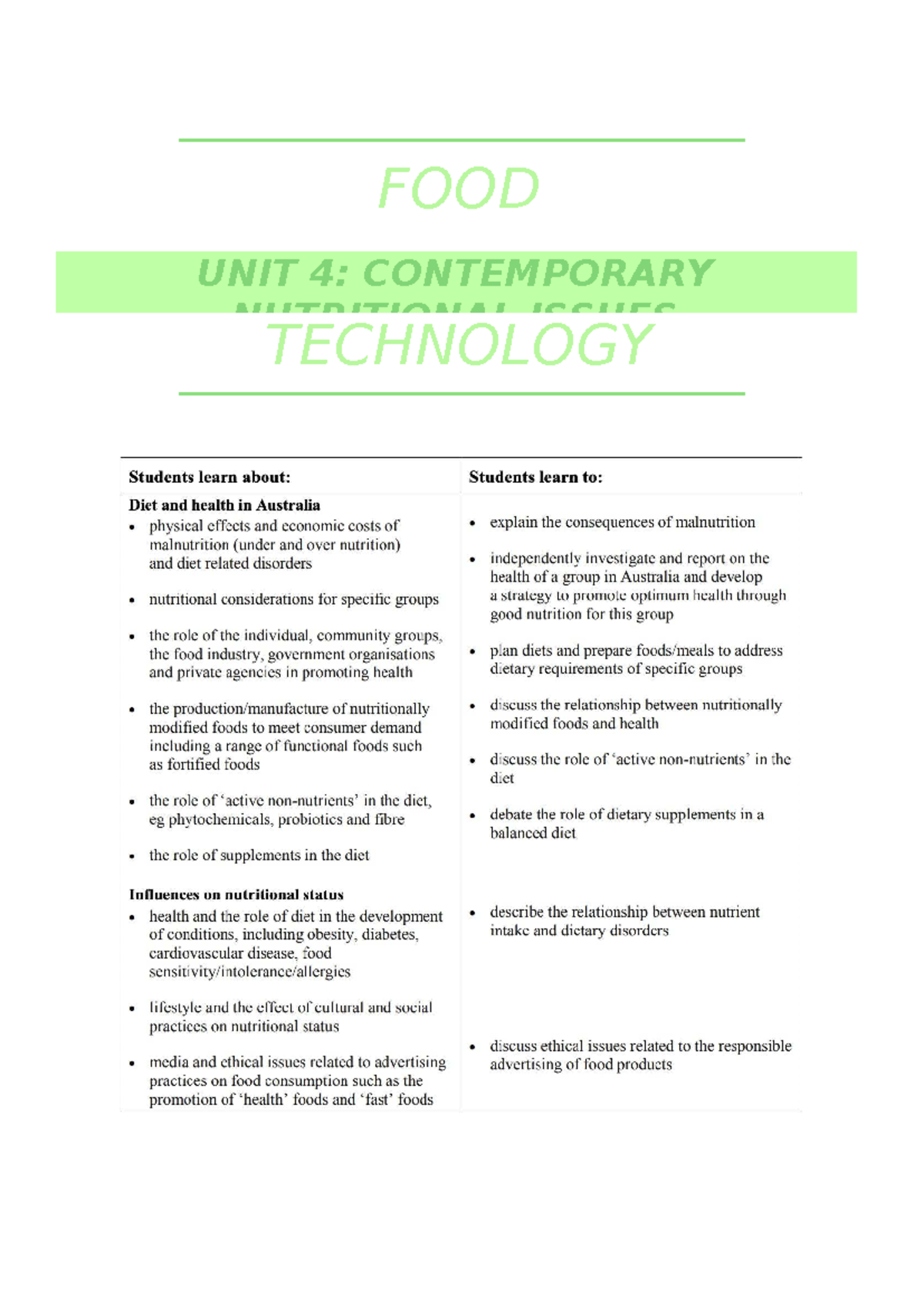 UNIT 4: Contemporary Nutritional Issues in Diet and Health Syllabus ...
