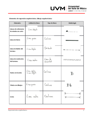 Reticulas invisibles - 100 - Proyecto arquitectónico - RETICULA ...