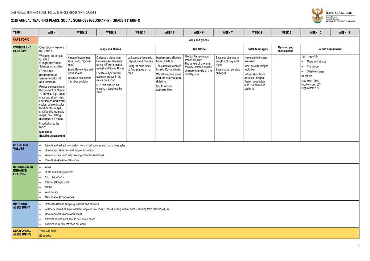 2025 ATP for Gr 8 Soc Sci: Final Year Teaching Plan Overview - Studocu