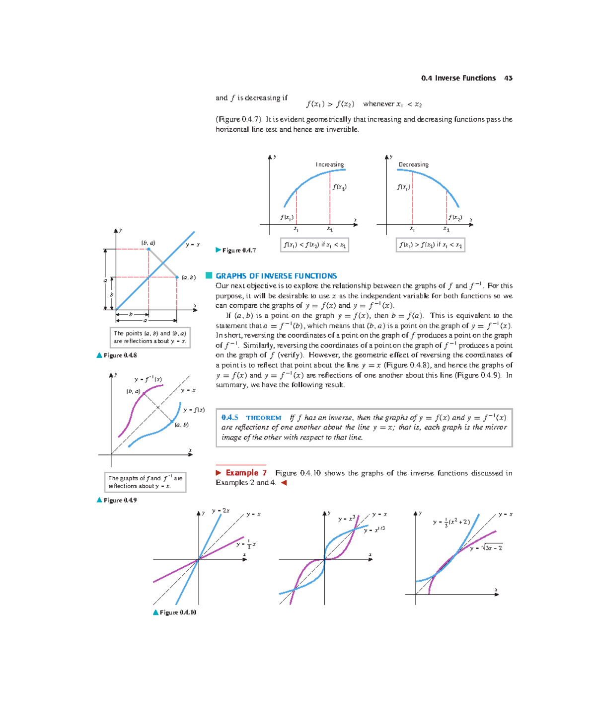 Calculus (C00) Lecture Notes: Inverse Functions and Graphs - Studocu
