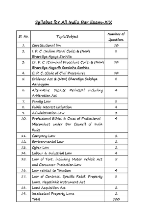 BNS Handwritten notes - BHARTIYA NYAYA SANHITA 2023 Innovative ...