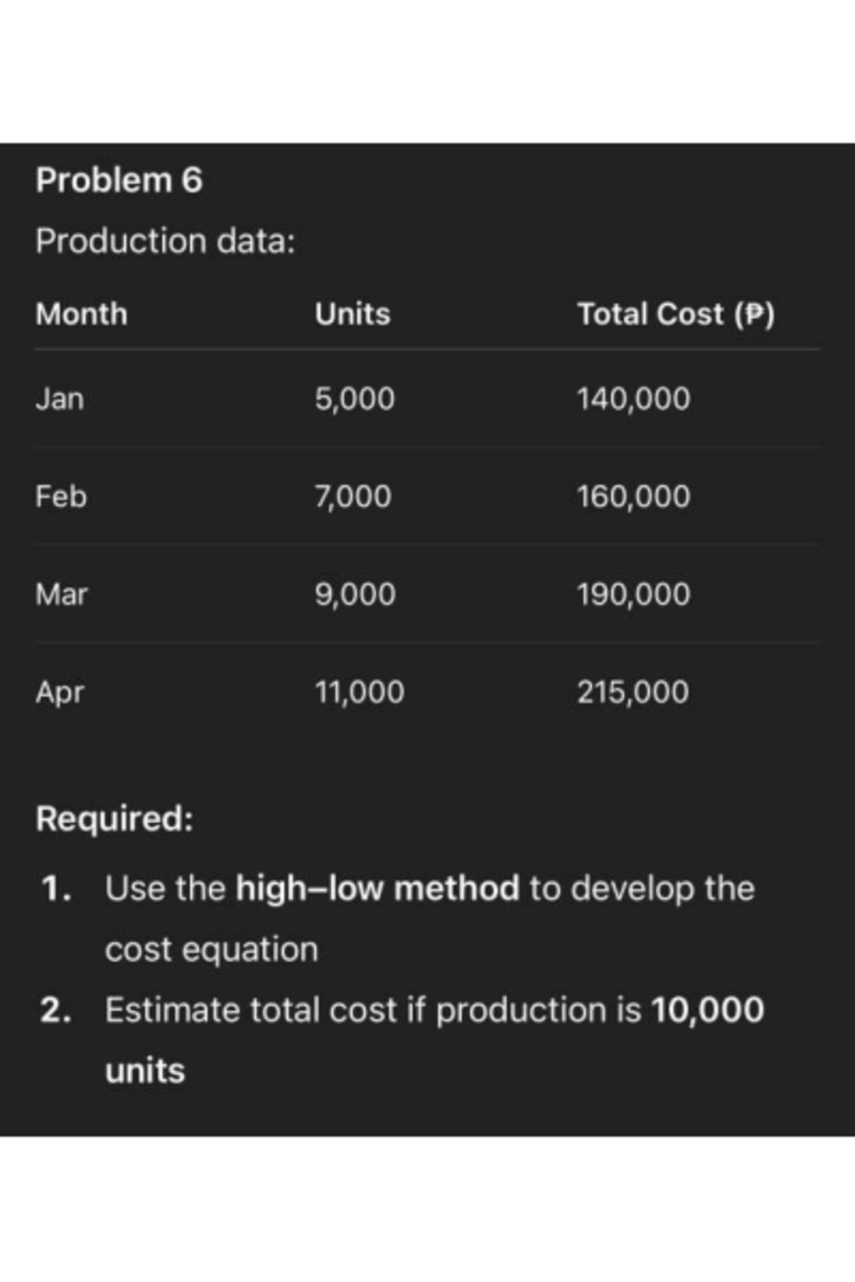 High-Low Method Practice: Cost Estimation & Analysis - Studocu