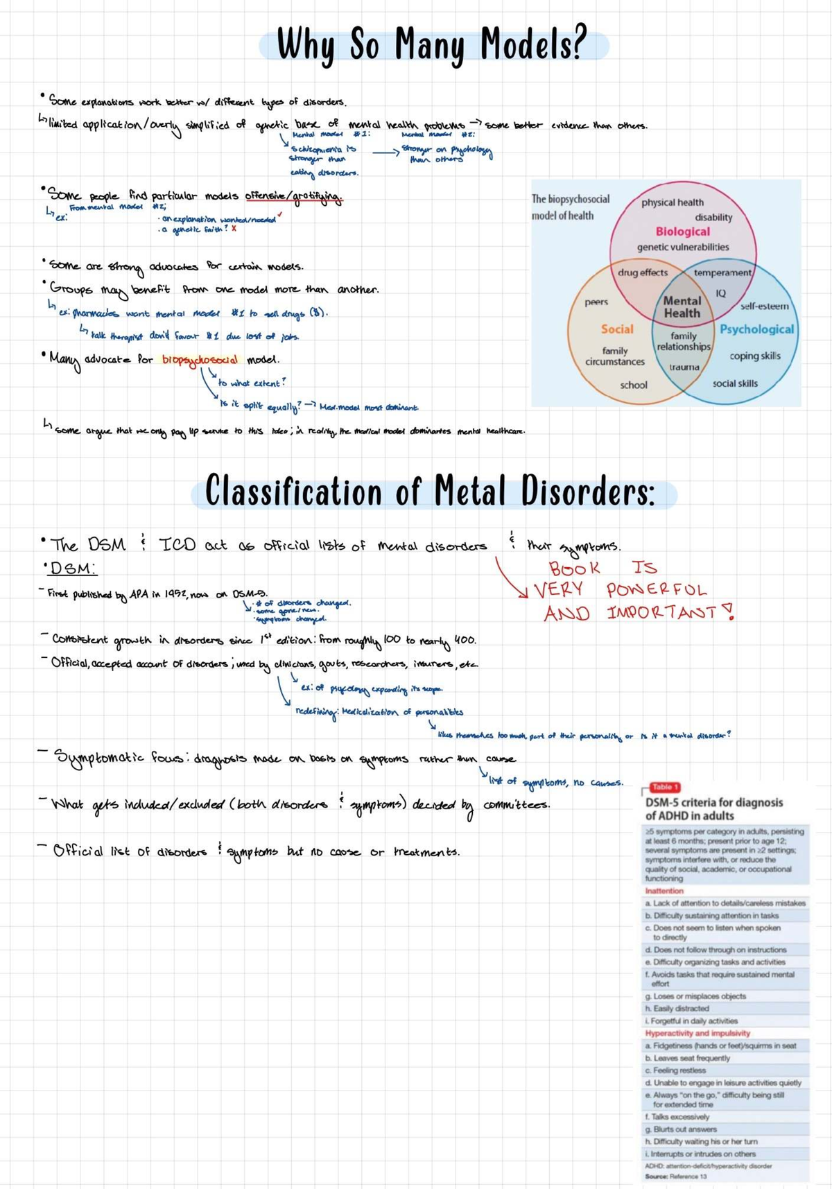 HLTHAGE 1CC3 Lecture 2: Understanding Mental Health Models and ADHD ...
