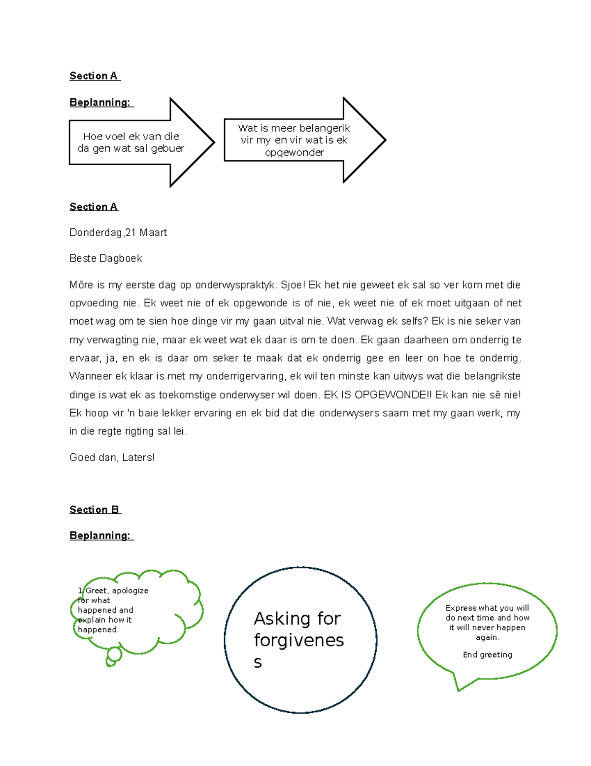 FAFR6111 Assignment 1 ST10455793 C. Tyira - Section A Beplanning ...