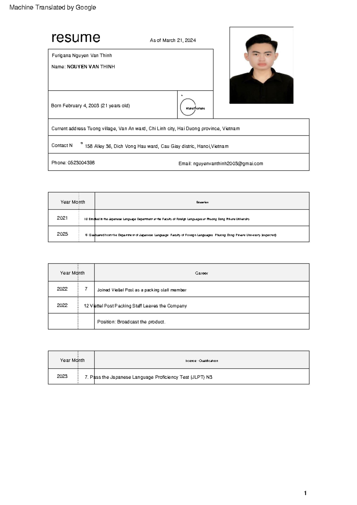 3f3f3fnguyenvanthinh 28229 - o . Born February 4, 2003 (21 years old ...