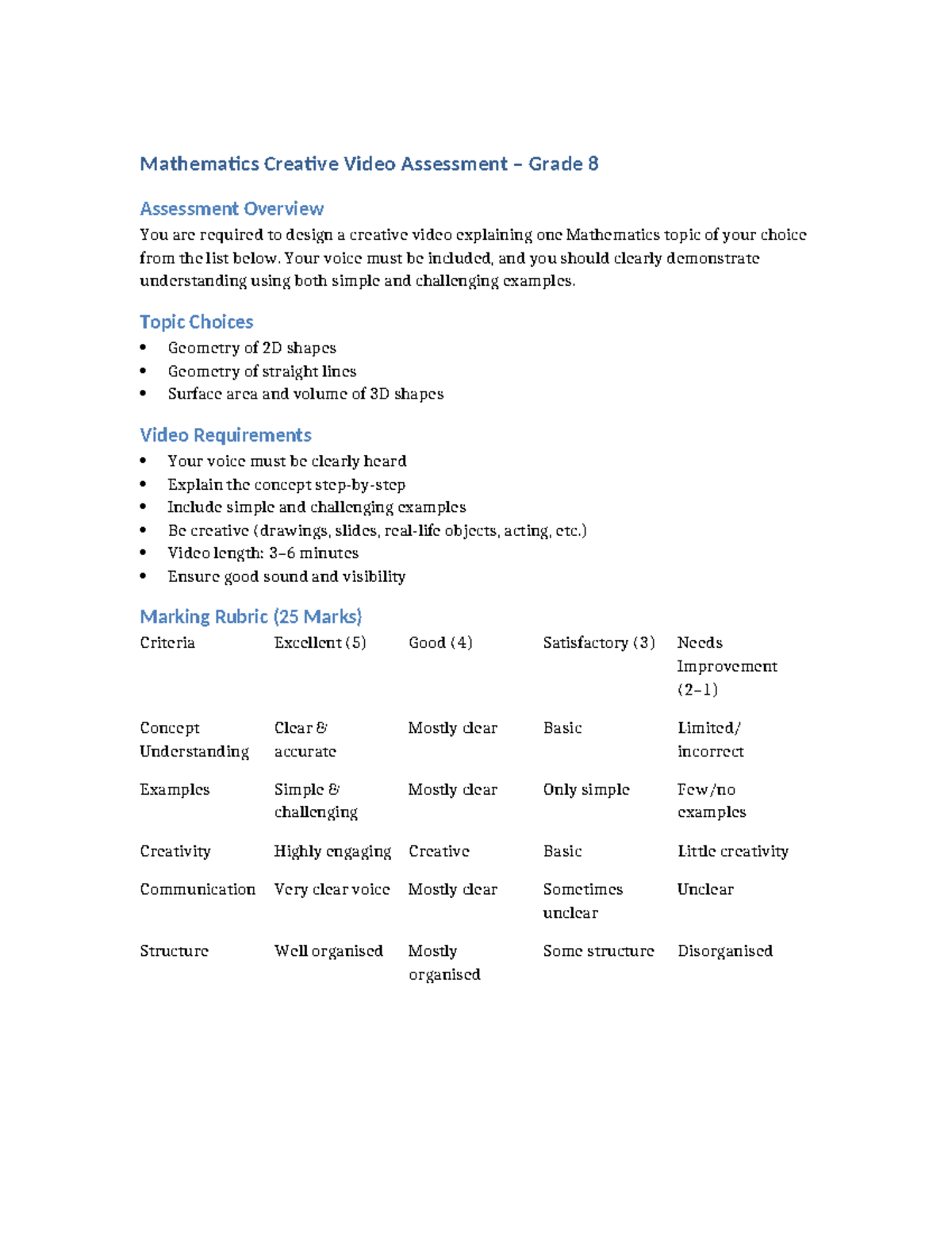 Grade 8 Maths Video Assessment Guide: Creative Project Overview - Studocu