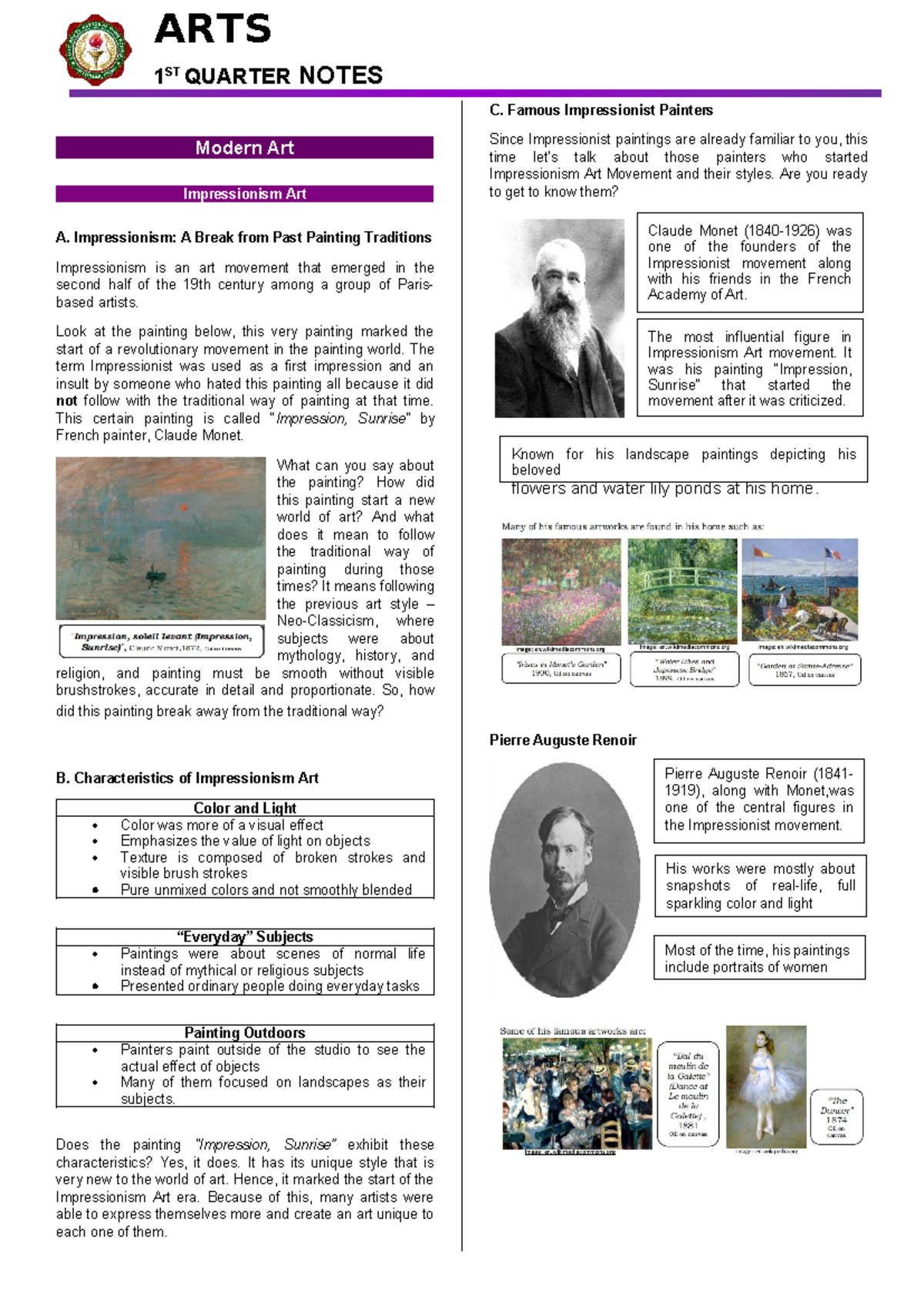 ARTS 1ST QUARTER NOTES: Famous Impressionist Painters & Their Styles ...