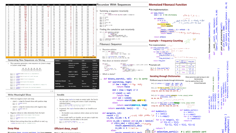 CS1010E Finals Cheatsheet - Recursion With Sequences Summing a sequence ...