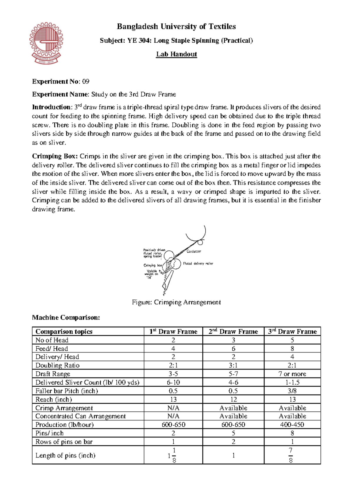LSS 304: 3rd Draw Frame Practical Lab Handout and Study Guide - Studocu